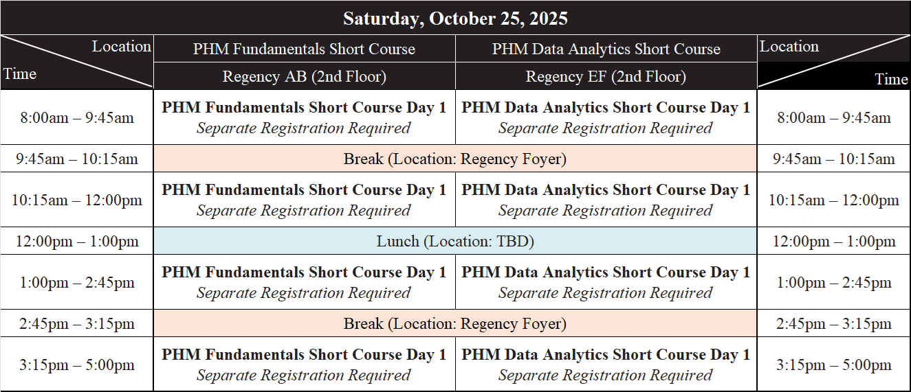 Agenda - PHM Conference 2025