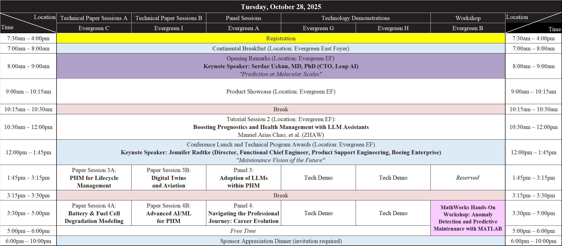 Agenda - PHM Conference 2025